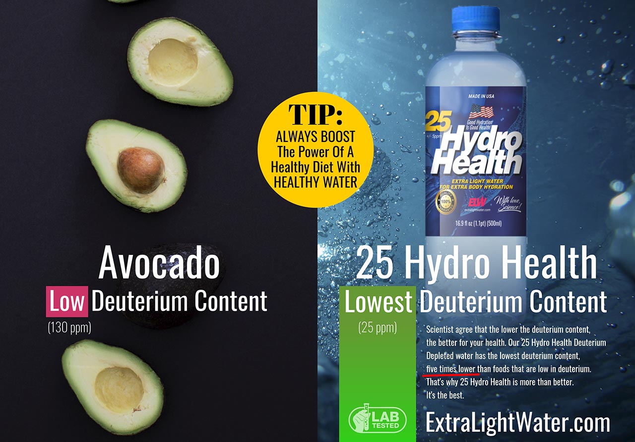 DDW - Deuterium Depleted Water | 25 HydroHealth